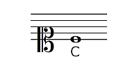 C-clefs - Music theory