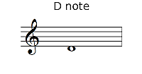 Note names - Music theory