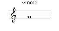 Note names - Music theory