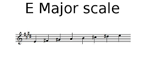 Major scales - Music theory