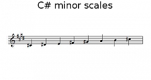 Minor scales - Music theory