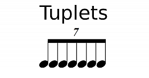 Duration of sounds - Music theory