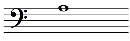 A music note - music theory