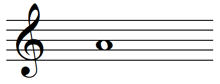 A music note - music theory