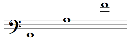 A music note - music theory