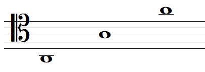 A music note - music theory