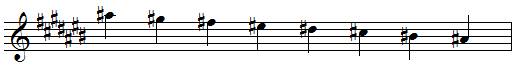 A sharp minor scale - Music theory