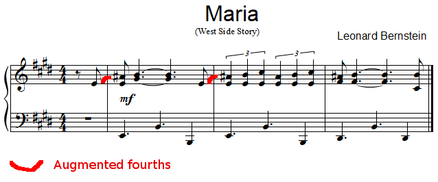 Augmented fourth - music theory