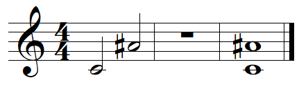 Augmented sixth - music theory