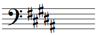 B Major key signature