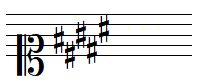 B Major key signature
