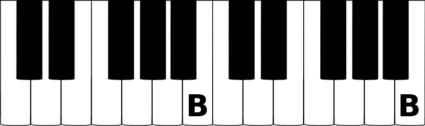 B music note - music theory