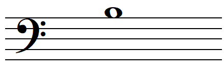 B music note - music theory