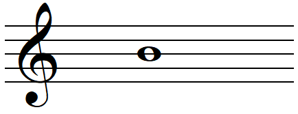 B music note - music theory