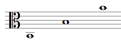 B music note - music theory