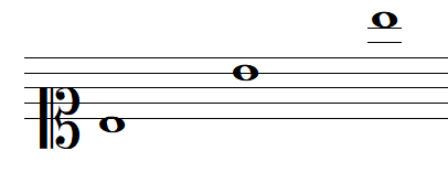 B music note - music theory