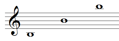 B music note - music theory