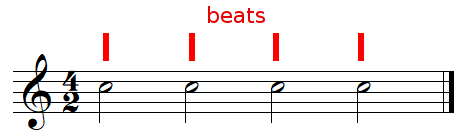 4/2 time signature example - Music theory