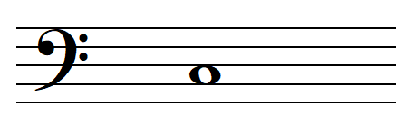 C music note - music theory