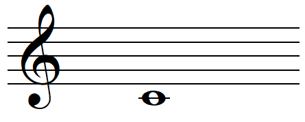 C music note - music theory