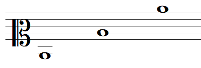 C music note - music theory