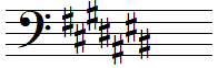 C sharp key signature