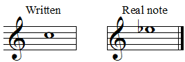 Transposing instruments - Music theory