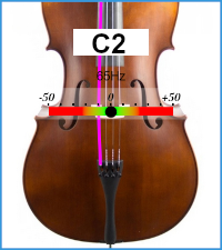 Online tuner for cello, how to tune your cello.