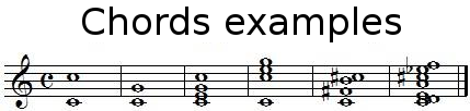 Chords - Music theory