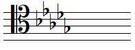D flat major key signature