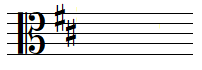 D Major key signature