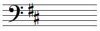 D Major key signature