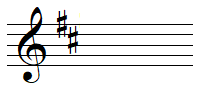 D Major key signature