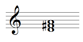 D Major scale - Music theory