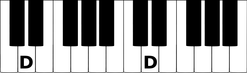 D music note - music theory