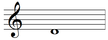D music note - music theory