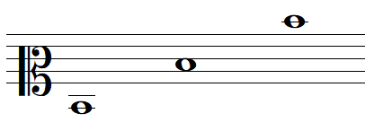 D music note - music theory