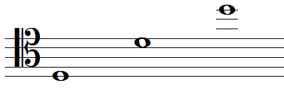 D music note - music theory