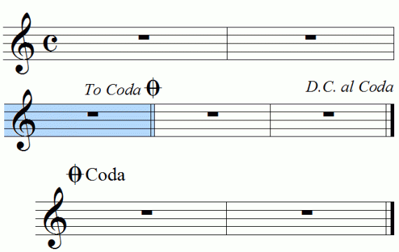 Da Capo - Music theory