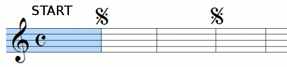 Dal segno - Music theory