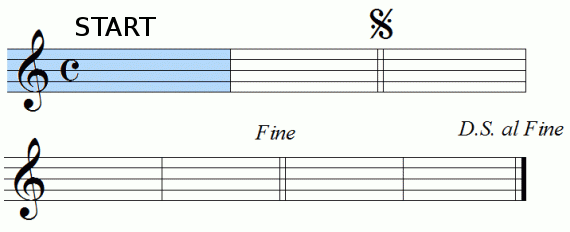 Dal segno - Music theory