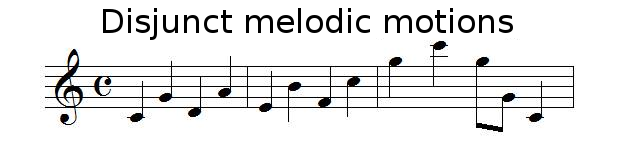 Intervals - Music theory