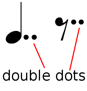 Dots and Ties - Music theory