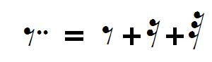 Dots and Ties - Music theory