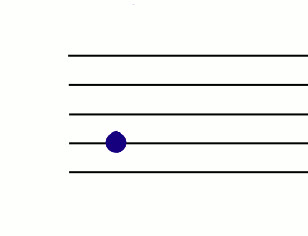 Treble clef (G-clef) - Music theory