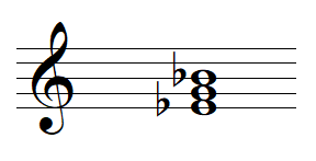 E flat Major scale - Music theory