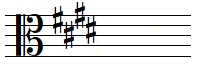 E Major key signature