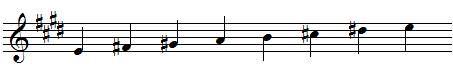 Sharp - music theory