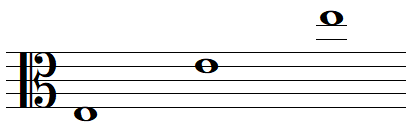 E music note - music theory