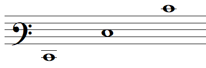 E music note - music theory
